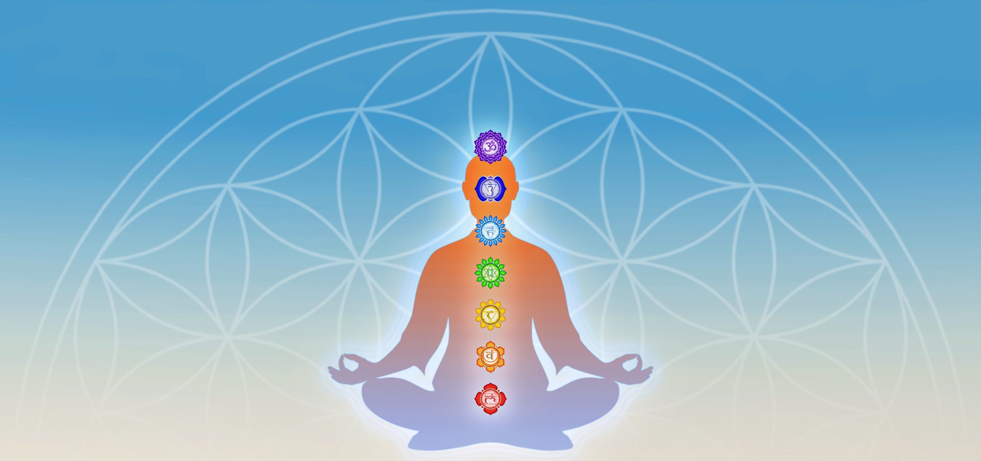 Les chakras et leurs rôles dans la vie - WeMystic France